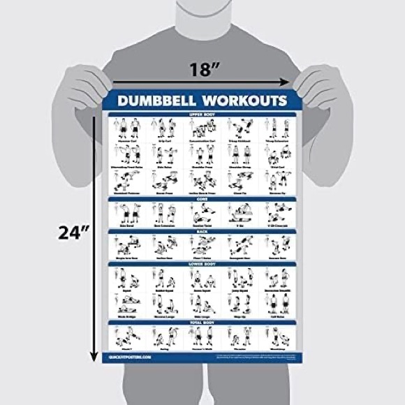 Accents | Dumbbell Poster | Poshmark